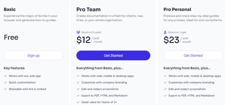 Scribehow Review [2025] Pricing, Extension, Pros and Cons • Touchdown Money